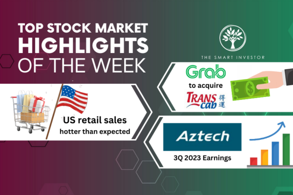 Top Stock Market Highlights of the Week: Grab & Trans-cab, US Retail ...