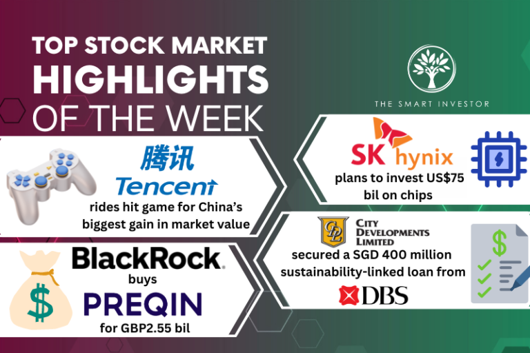 Top Stock Market Highlights of the Week: SK Hynix, Tencent, BlackRock ...