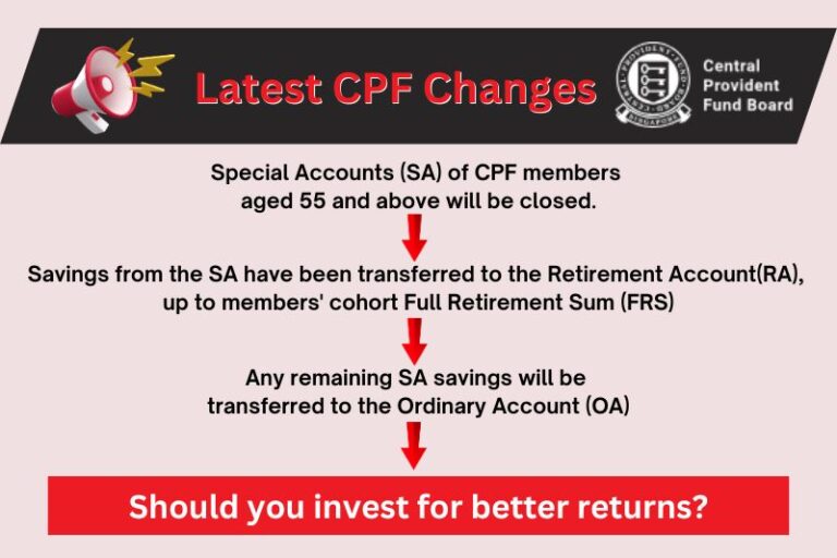 CPF Changes: Should You Let Your SA Funds Go to the OA or Invest for ...