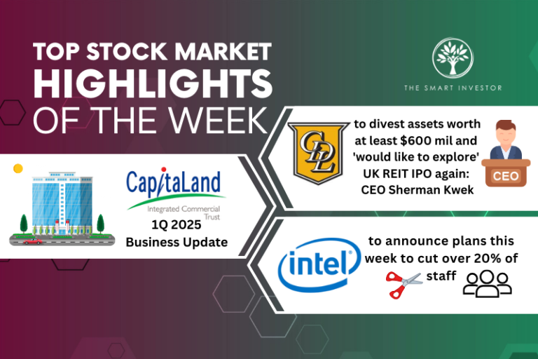 Top Stock Market Highlights of the Week: City Developments Limited ...