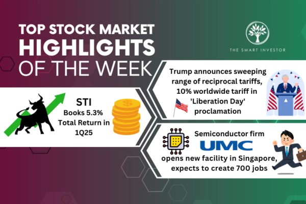 Top Stock Market Highlights of the Week: Trump's Sweeping Tariffs, STI ...