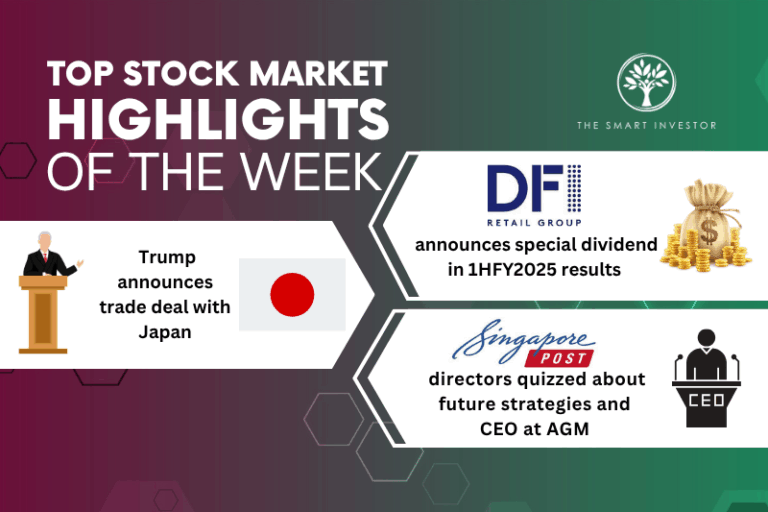 Top Stock Market Highlights of the Week: DFI Retail Group, Trump's ...